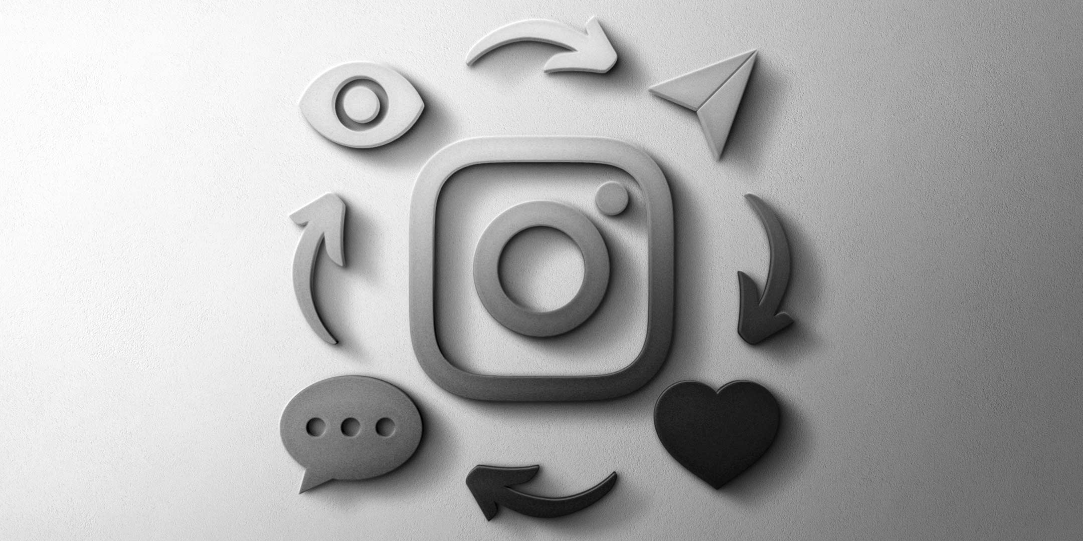 Instagram’s algorithms - iGroove
