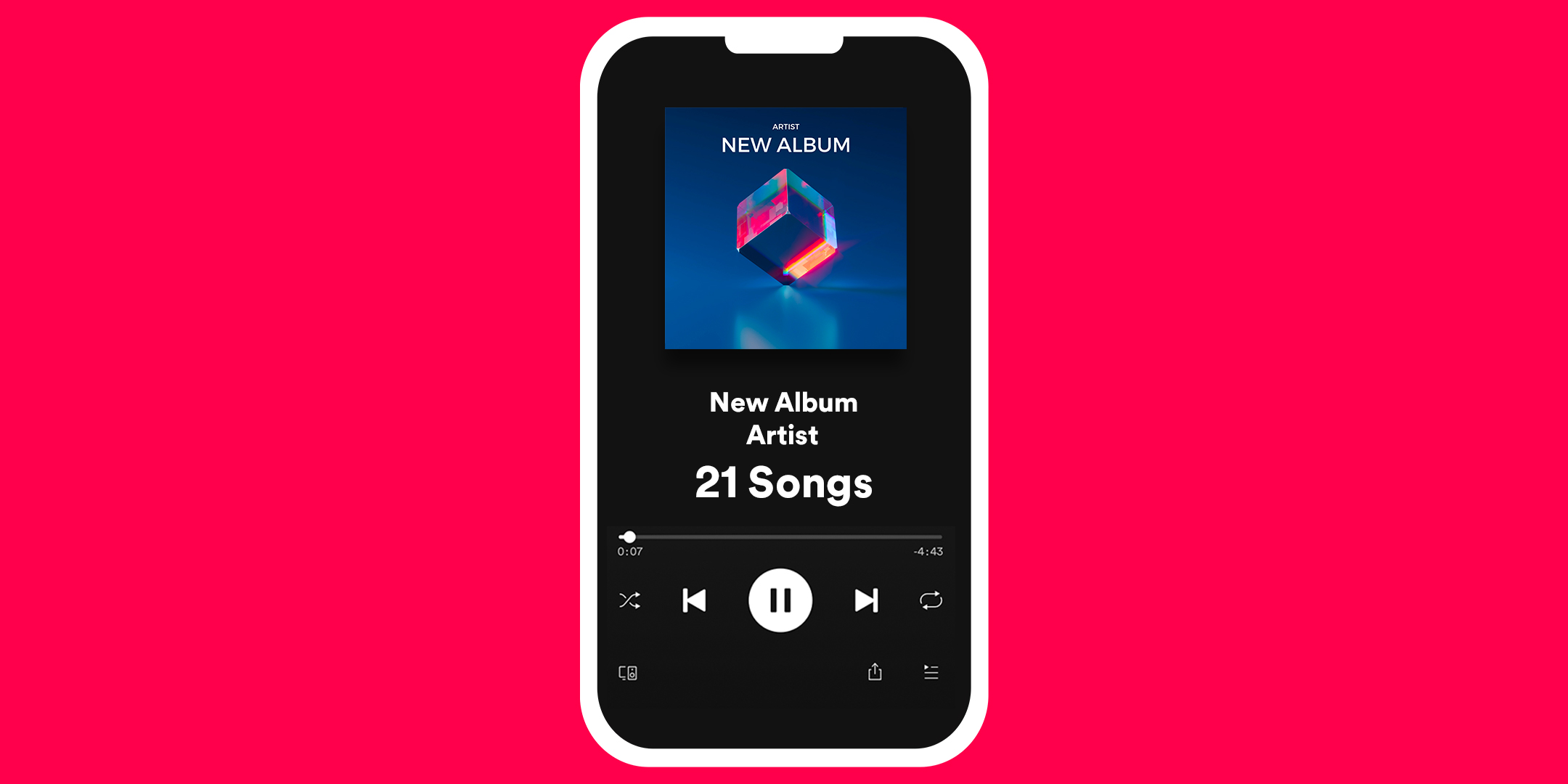 Are albums too long? - iGroove